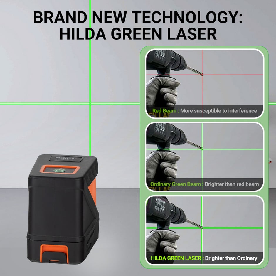 Badu.gr HILDA 2 Lines Level Laser Self Leveling Green Beams Laser ...