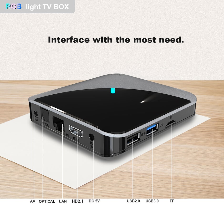 Badu.gr Smart TV BOX A95X F3 Air 4K 2.4G/5G Dual Wifi RGB Light Amlogic ...